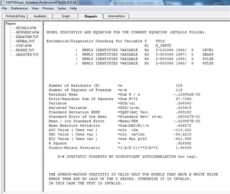 Time Series An Example Of Autocorrelation In Residuals Causing Misinterpretation Cross Validated