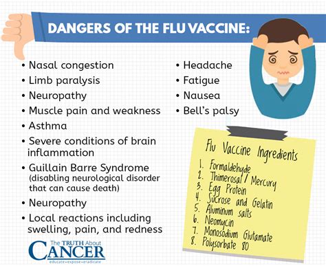 Should I Get A Flu Shot Health Emporium Uk Health Shop