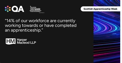scottishapprenticeshipweek saw2025 bethefutureofscotland qa ltd
