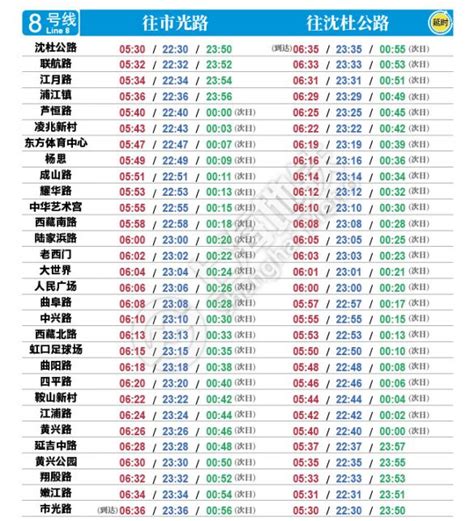 2019上海地铁8号线各站首末班车时间表 上海本地宝