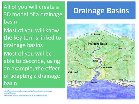 Ppt Drainage Basins Powerpoint Presentation Free Download Id 2243406