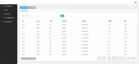 计算机毕业设计SpringBoot绩效考核平台 绩效管理 知乎