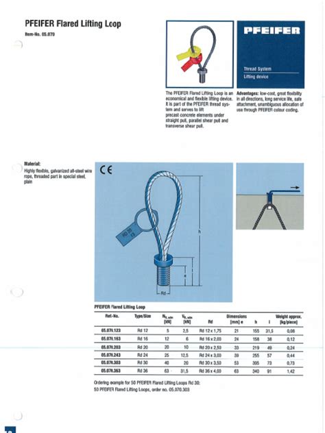 Lifting Loops Pdf