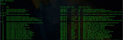 Metasploit Seguridad En Sistemas Del Curso De Especialista En