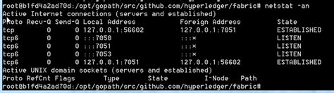 How To Run Hyperledger Fabric Rest Api From Chrome Postman Stack Overflow