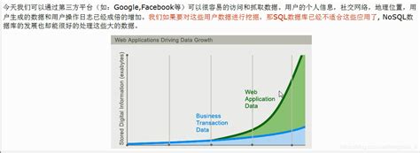 一、为什么使用nosql2、为什么会产生对 Nosql 数据库的需求它是服务于哪个体系这个体系里所关 Csdn博客
