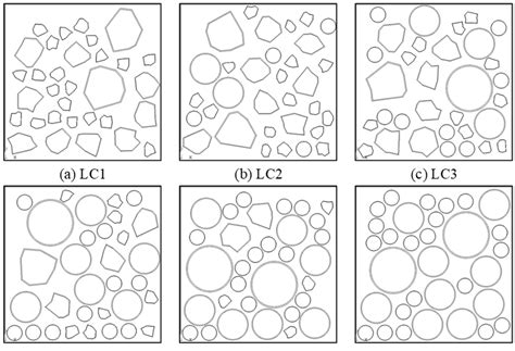 Random Aggregate Models Considering Different Aggregate Shapes With The