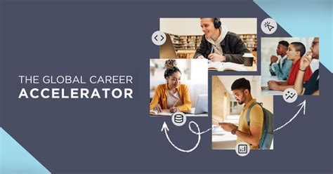 Rowan Global Career Accelerator