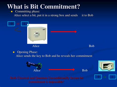 Ppt Implementation Of Practically Secure Quantum Bit Commitment