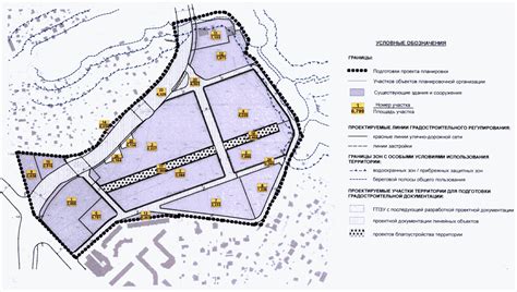 Условные обозначения на градостроительном плане 85 фото