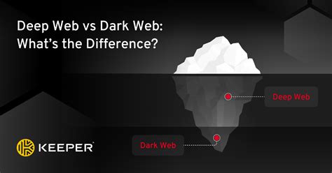 Dark Web Vs Deep Web 5 Key Differences