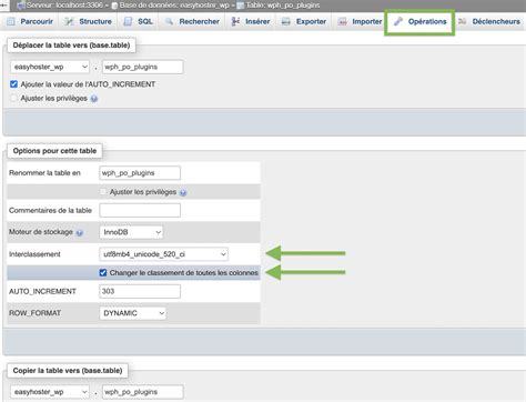 Wordpress Enregistrement Impossible Avec Emojis Les Contenus Avec