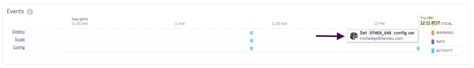 Application Metrics Heroku Dev Center
