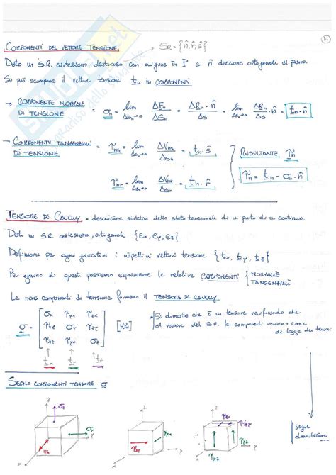 Appunti Meccanica Dei Continui Marino Monchetti Con Formulario