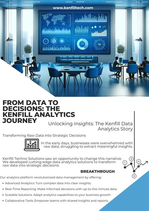 Kenfill Techno Solutions On Linkedin Kenfill Kenfilltechnosolutions