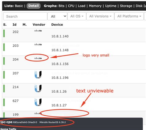 Text Incorrect Unviewable Colour And Logos Wrong Size Since Update