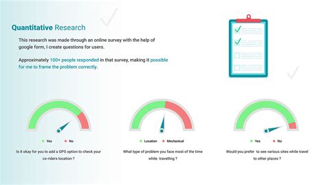 motom the ux ui portfolio on bike travel management app on behance