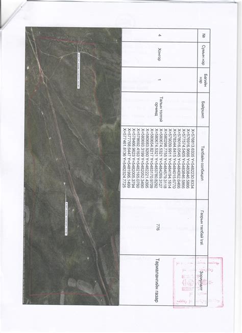 АТАР ГАЗРЫГ ТАРИАЛАНГИЙН ГАЗАРТ ШИЛЖҮҮЛЭХИЙГ ДЭМЖИХ ТУХАЙ