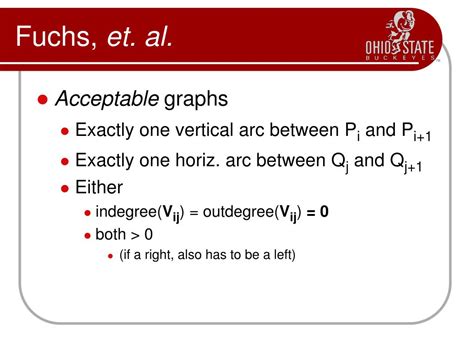 ppt introduction to algorithms contour stitching powerpoint