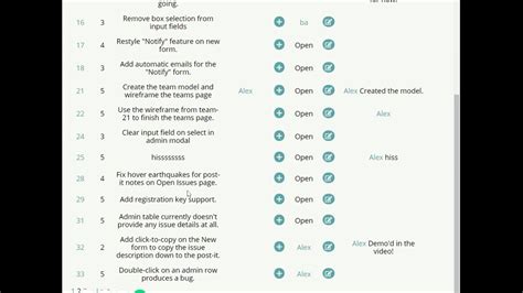 Django Issue Tracker Sticky Notes Youtube