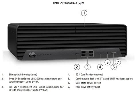 Hp Elite G Sff Komputer Stacjonarny Hp Elite G Small Form Factor Sklep Laphard Pl