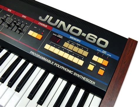 The Roland Juno Series Back To The Future