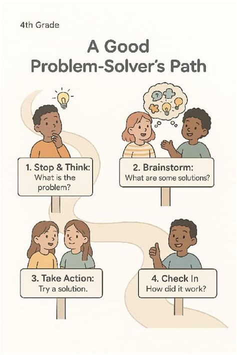 The Sel Problem Solving Superheroes Bundle 4th Grade Lesson Plan