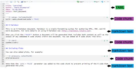 An Lisis De Datos Con R An Lisis De Datos Con Stata R Y Python