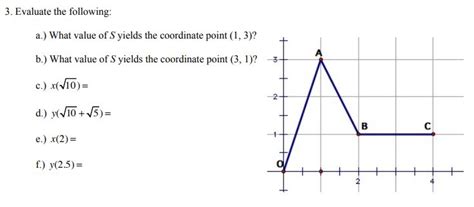 Solved For This Assignment We Are Concerned With The Chegg