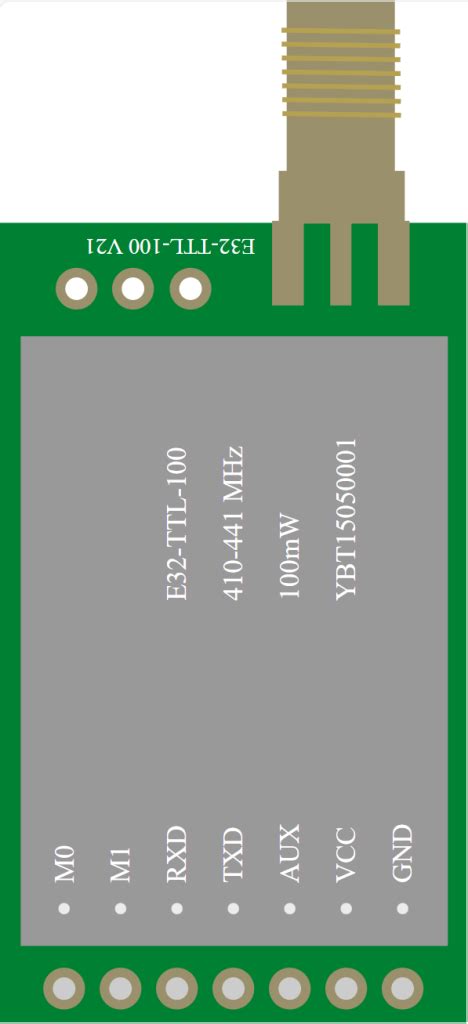 Lora Modules Domoticx