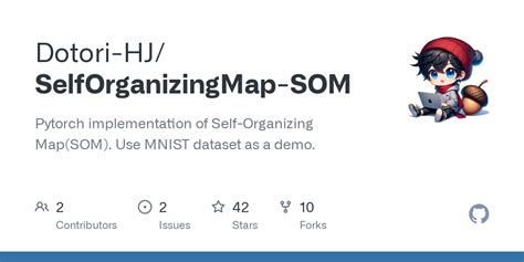 github dotori hj selforganizingmap som pytorch implementation of