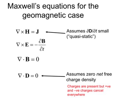 Geomagnetism Study Flashcards Quizlet