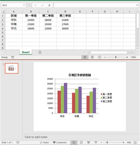 使用 Python 创建 Powerpoint 图表：柱状图、饼图、漏斗图、瀑布图，及使用 Excel 数据生成图表ppt如何使用代码生成图表 Csdn博客