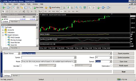 เริ่มต้นเรียนรู้การเขียนโรบอทไว้ใช้งาน ตอนที่ 2 Top Trader