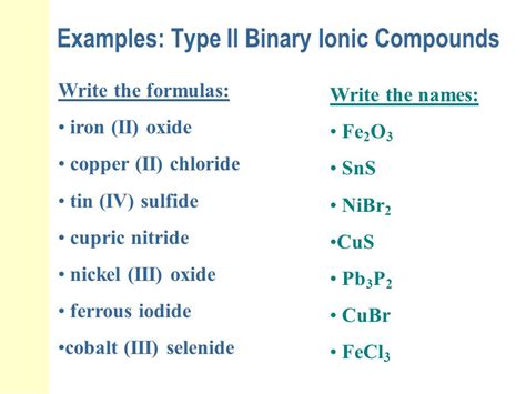 Binary Ionic Compounds Examples Ppt Naming Ionic Binary Compounds