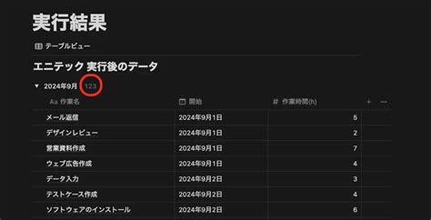 【notion Apiの基本操作】データ操作の基本と実践方法｜エニテック