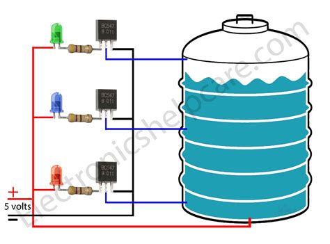Water Level Indicator Circuit Diagram