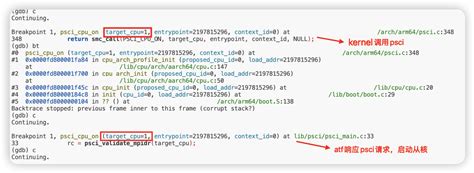Arm Fixed Virtual Platforms Fvps Atf 多核启动