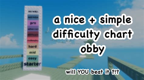 A Nice And Simple Difficulty Chart Obby для Roblox Игра Скачать