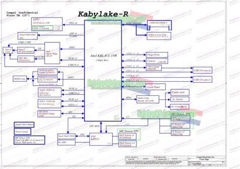 Lenovo Yoga IKB Schematic Compal DLZP LA F P Schematic NotebookSchematics Com