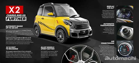 Mini Ev X2 1