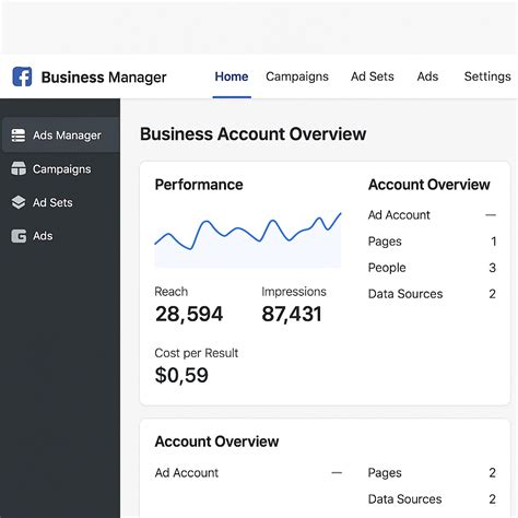 How To Create Facebook Ads Crash Course For Beginners Facebook Ads