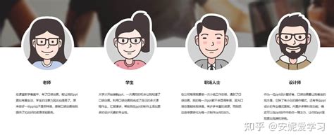 有哪些让ppt设计变得简单的神器？ 知乎