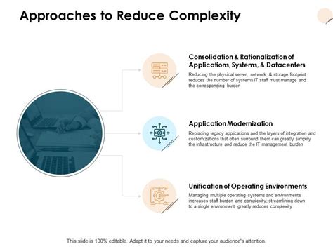 Approaches To Reduce Complexity Application Modernization D119 Ppt Powerpoint Presentation Ideas