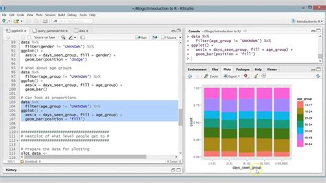 Rstudio Ggplot Bar Chart Ponasa