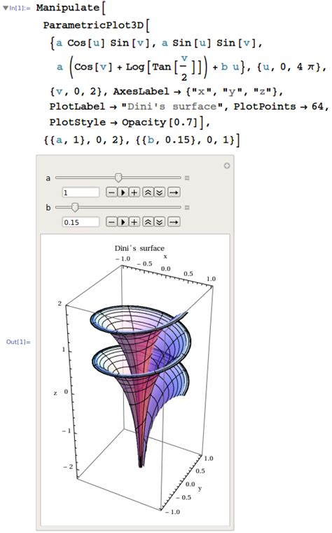 Microsoft Mathematics Vs Wolfram Mathematica Online Shieldsupport