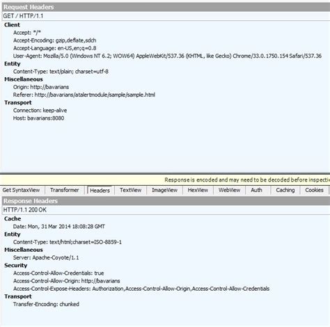 Gwt Enable Cors For Tomcat Applications With Credentials Support Stack Overflow