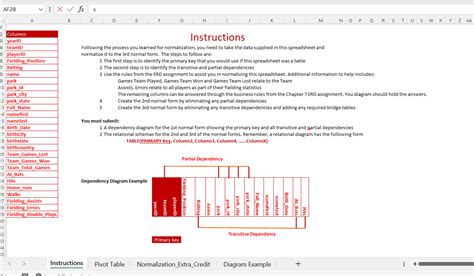Solved As We Discussed It Is A Common Occurrence For It To Chegg