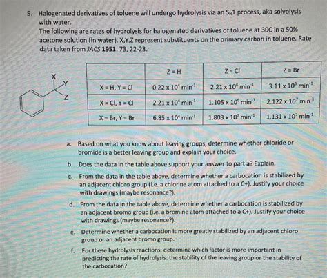 Solved 5 Halogenated Derivatives Of Toluene Will Undergo Chegg