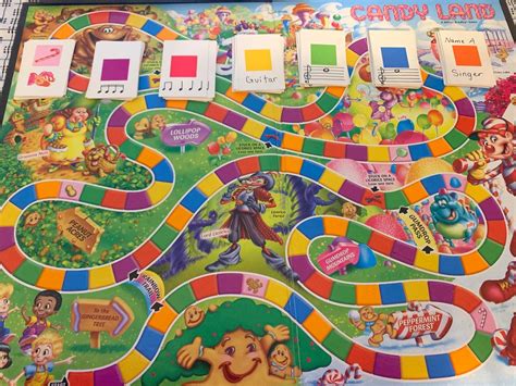 Candyland Board Game Layout